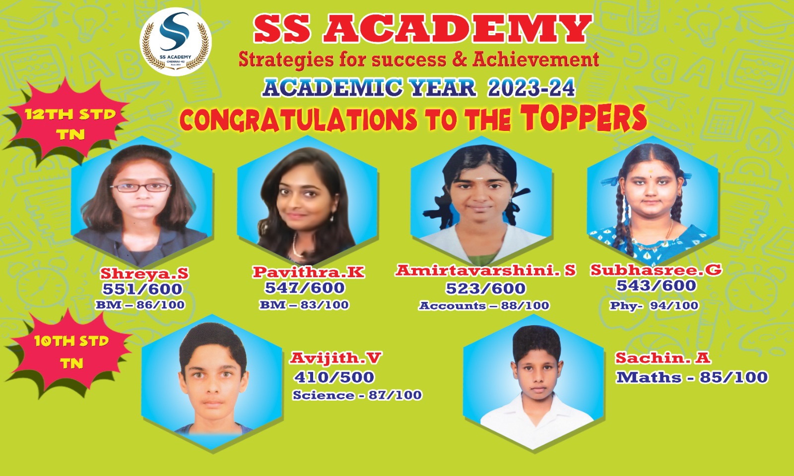 SS Academy Velachery - NEET Coaching Centre | Crash Courses - NEET, IIT JEE | Engg B.Arch & NATA ...