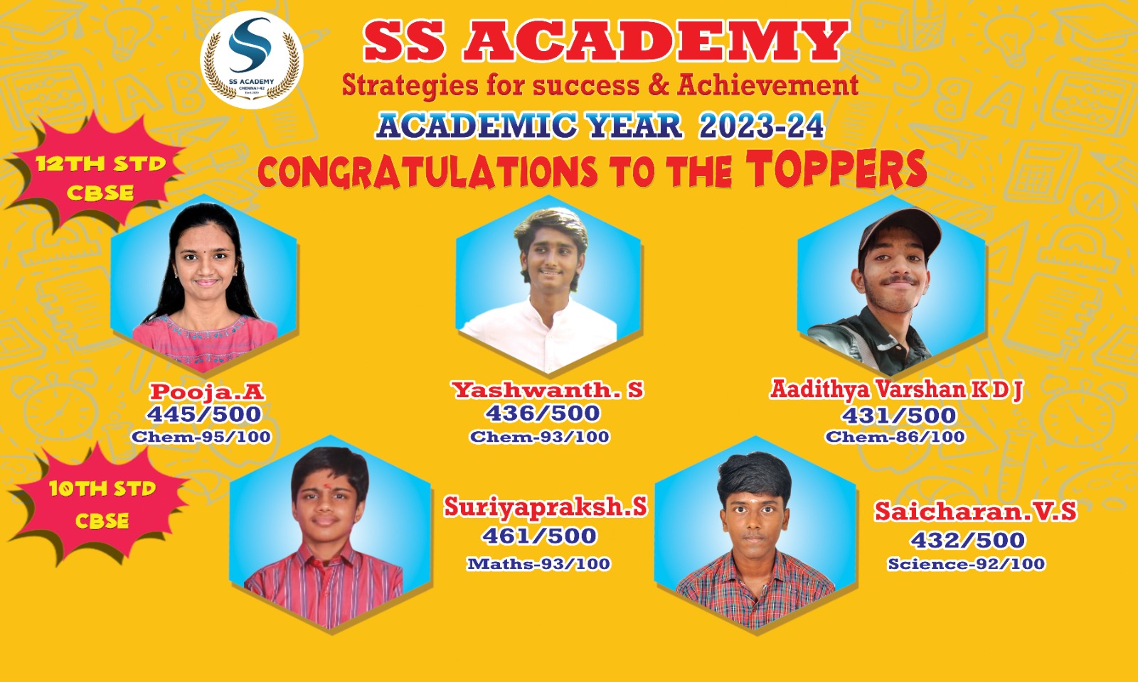 SS Academy Velachery - NEET Coaching Centre | Crash Courses - NEET, IIT JEE | Engg B.Arch & NATA ...